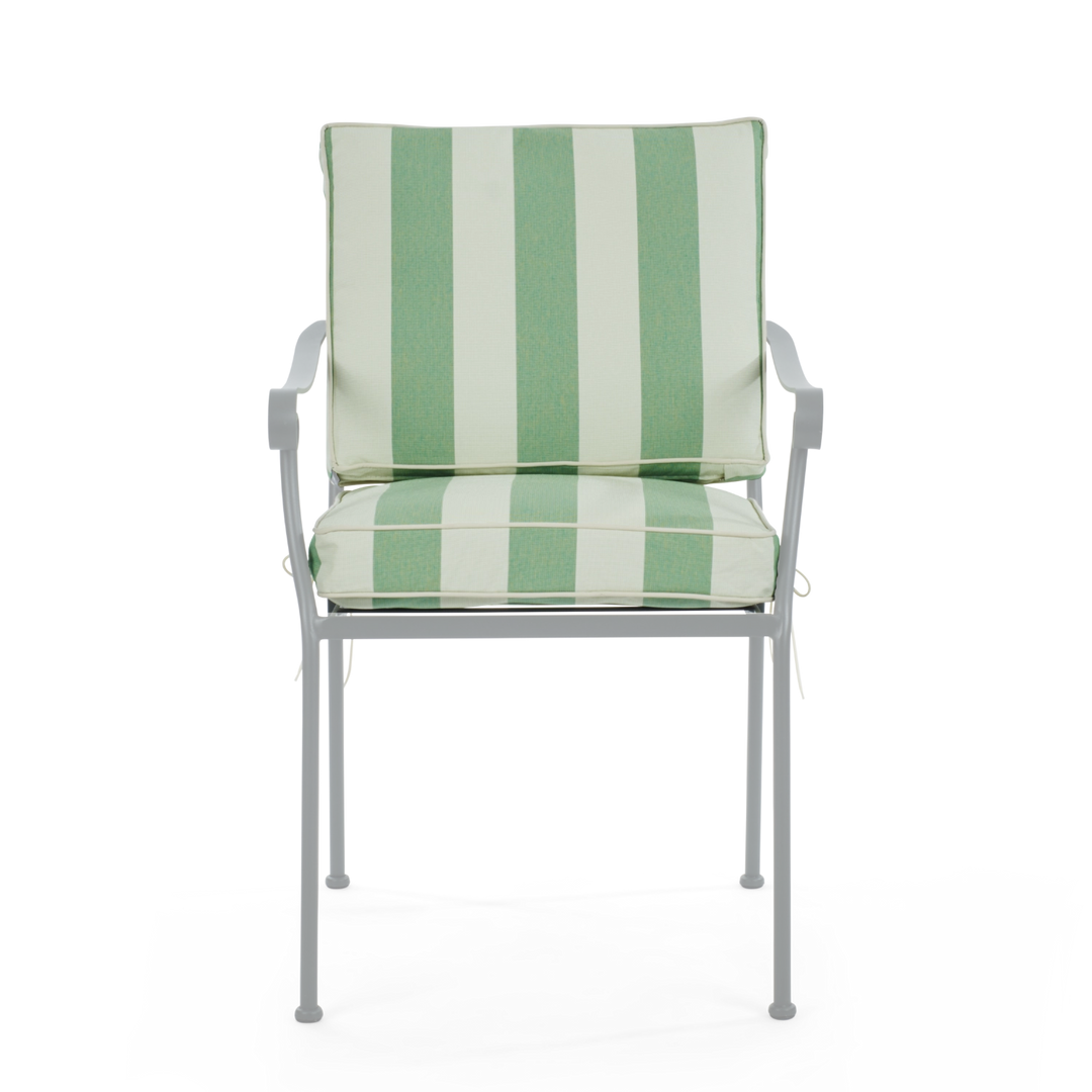 The spring collection – Neptune