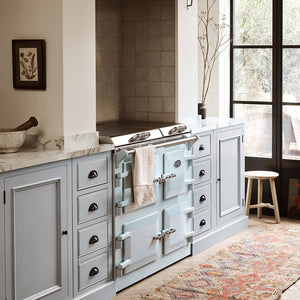 Neptune Kitchen Budget Estimator